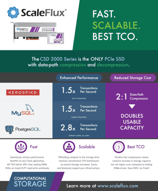Resources - ScaleFlux