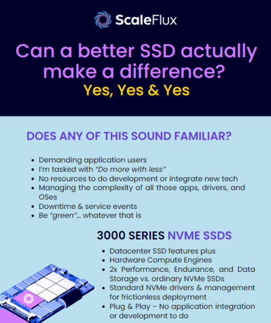 Can a better SSD actually make a difference? - ScaleFlux