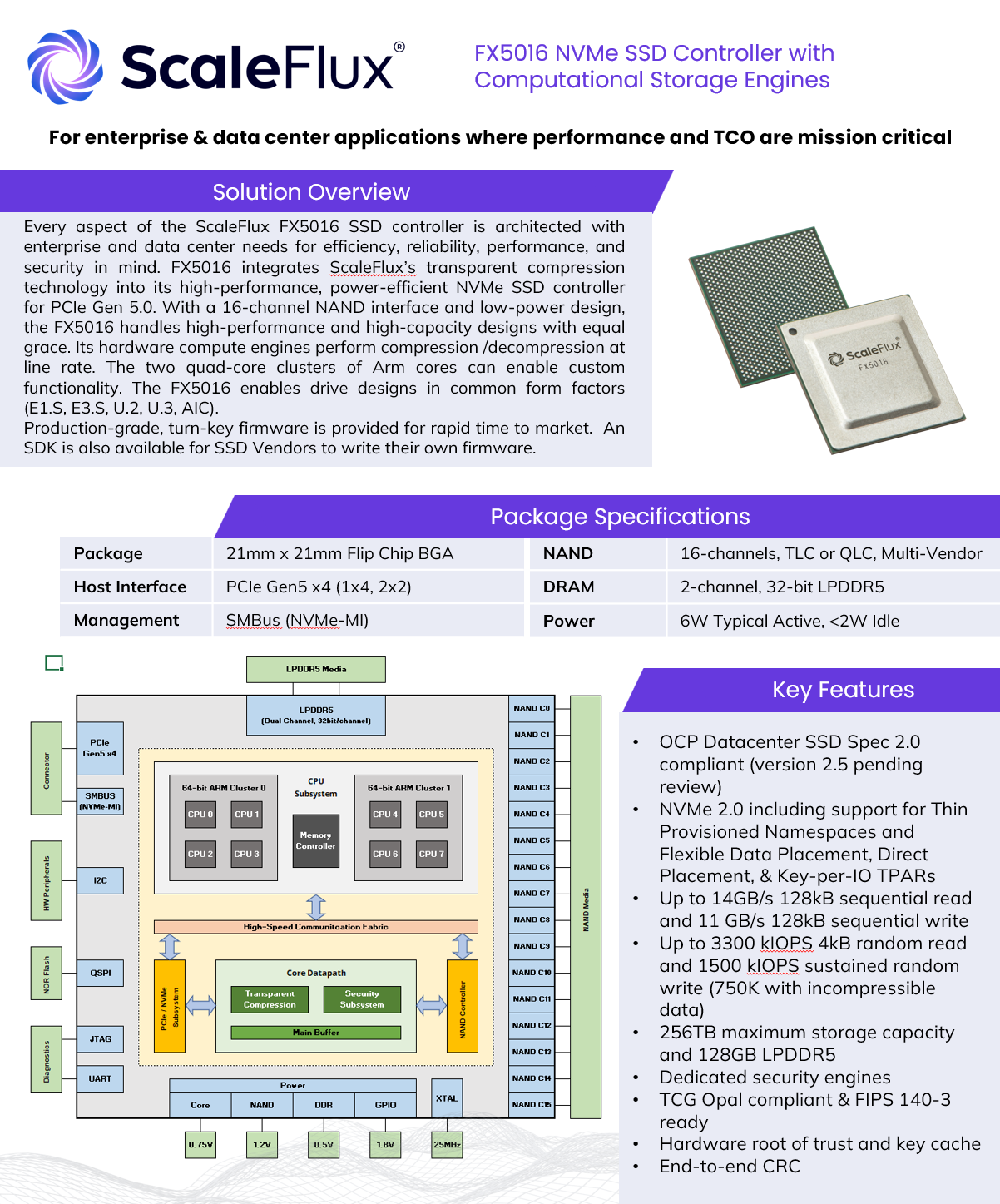 FX5016 Data Sheet - ScaleFlux