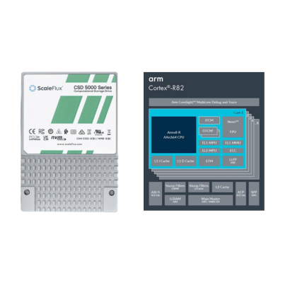 ScaleFlux To Integrate Arm Cortex-R82 Processors
