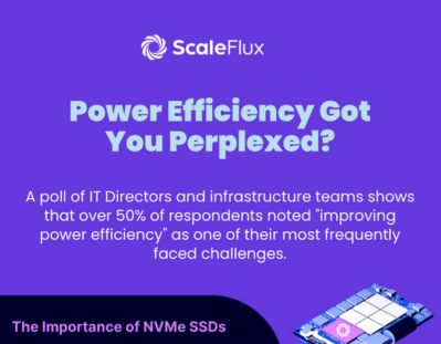 Power Efficiency Got You Perplexed?